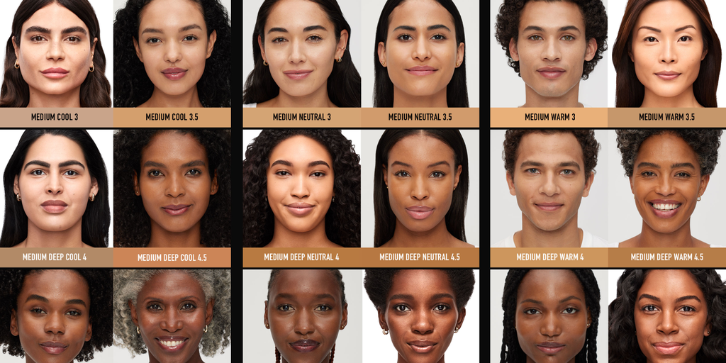 skin complexion types chart