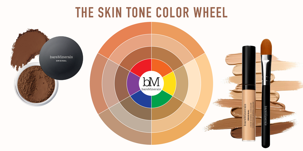 Color Correcting Concealers: How to Use Them for Flawless Skin